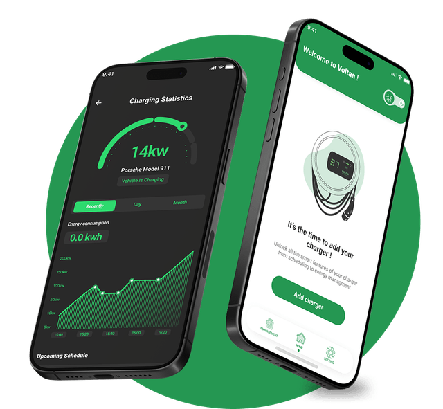 Coretech Innovations | Products